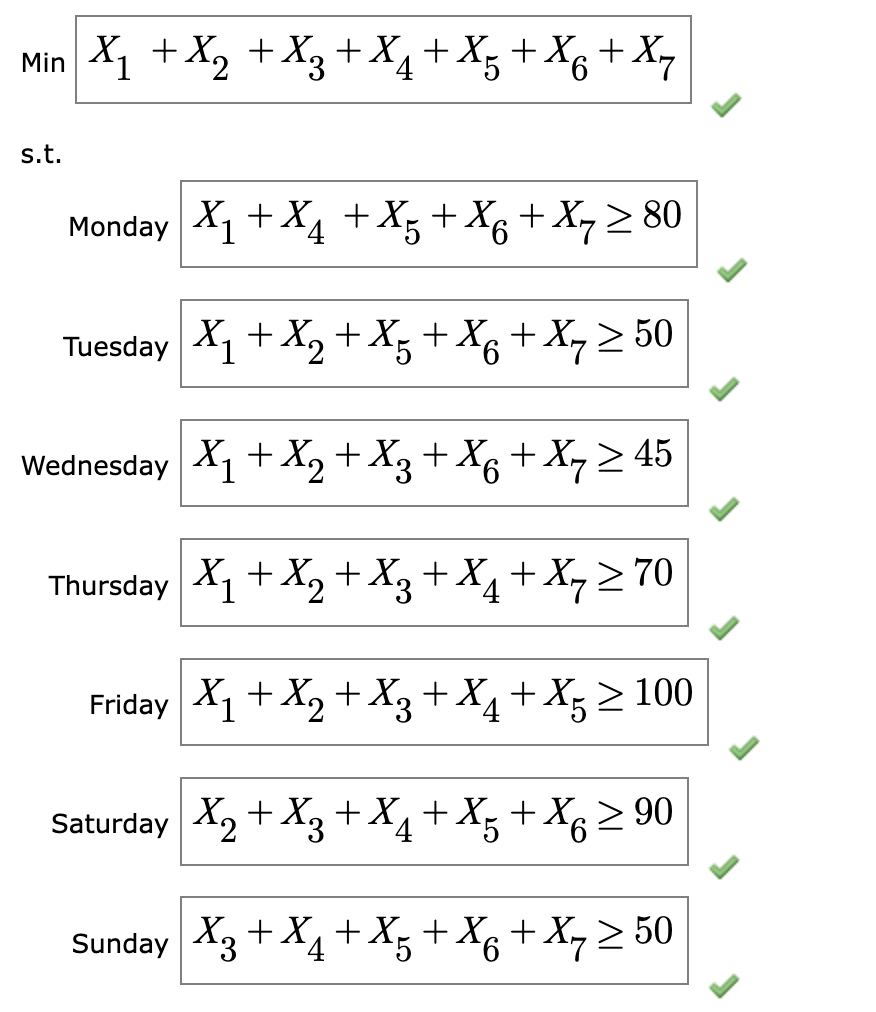 Solved A Linear Programming Computer Package Is Needed 