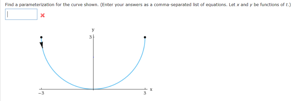 Solved Find a parameterization for the curve shown. (Enter | Chegg.com