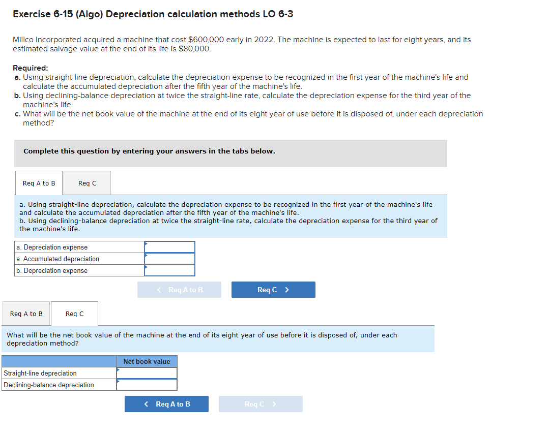 Solved Exercise 6-15 (Algo) Depreciation calculation methods | Chegg.com