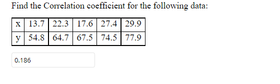 Solved Find the Correlation coefficient for the following | Chegg.com