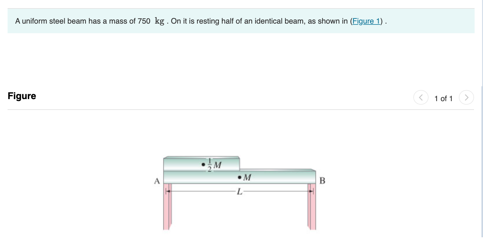 Solved Determine the vertical support force at A. Express | Chegg.com