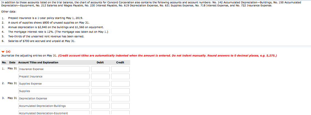 Solved Problem 3-2A (Part Level Submission) The Concord | Chegg.com