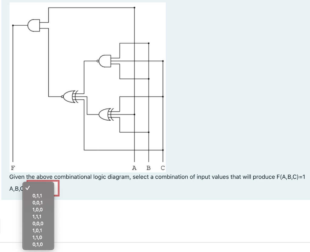 Solved F A B C Given the above combinational logic diagram, | Chegg.com