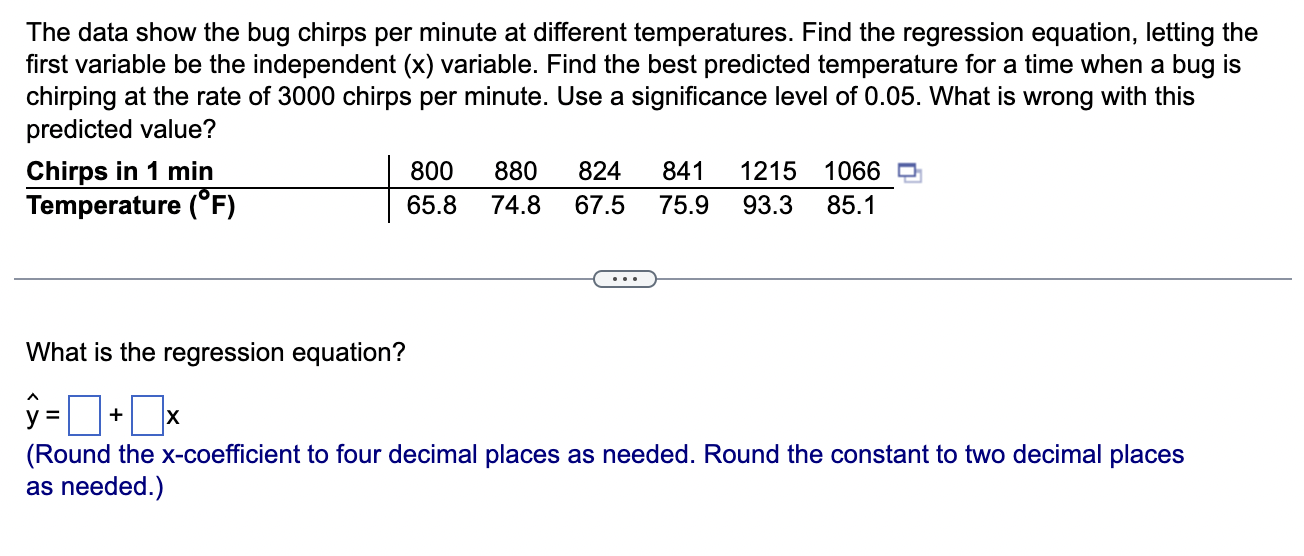Solved The data show the bug chirps per minute at different | Chegg.com