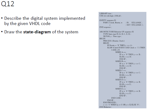Solved Q12 • Describe the digital system implemented by the | Chegg.com
