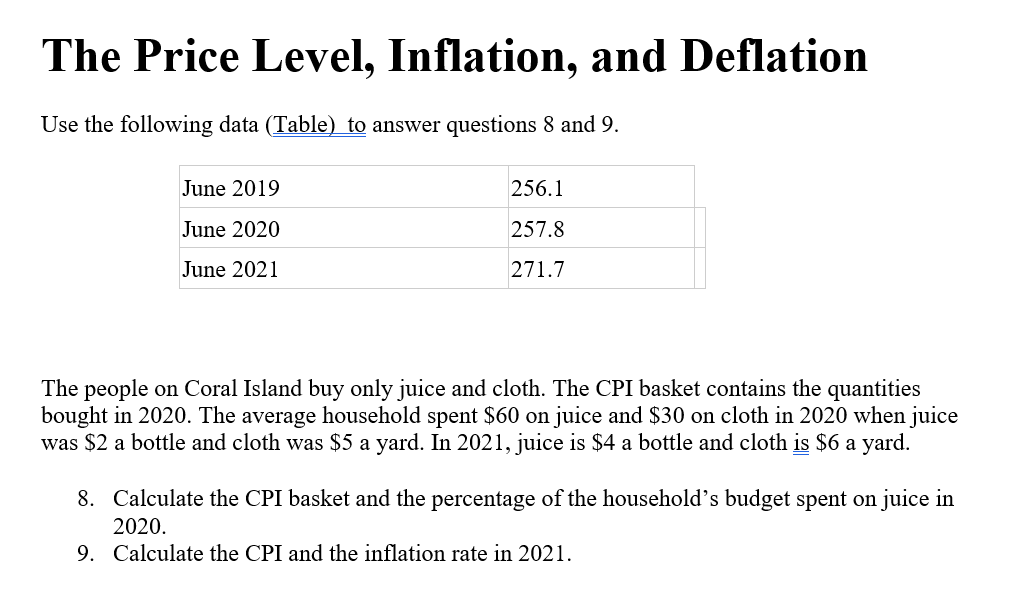 Solved The Price Level, Inflation, and Deflation Use the | Chegg.com