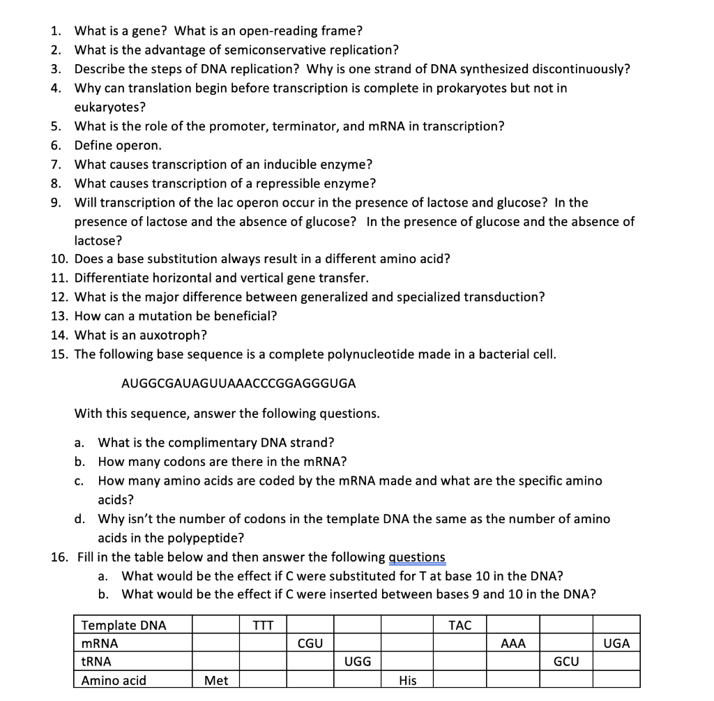 Solved 1. What is a gene? What is an open-reading frame? 2. | Chegg.com