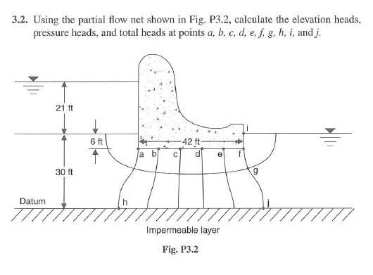 Answered: 3.2. Using the partial flow net shown in Fig. P3.