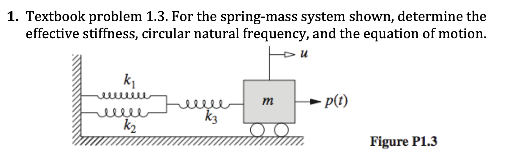Solved 1. Textbook problem 1.3. For the spring-mass system | Chegg.com