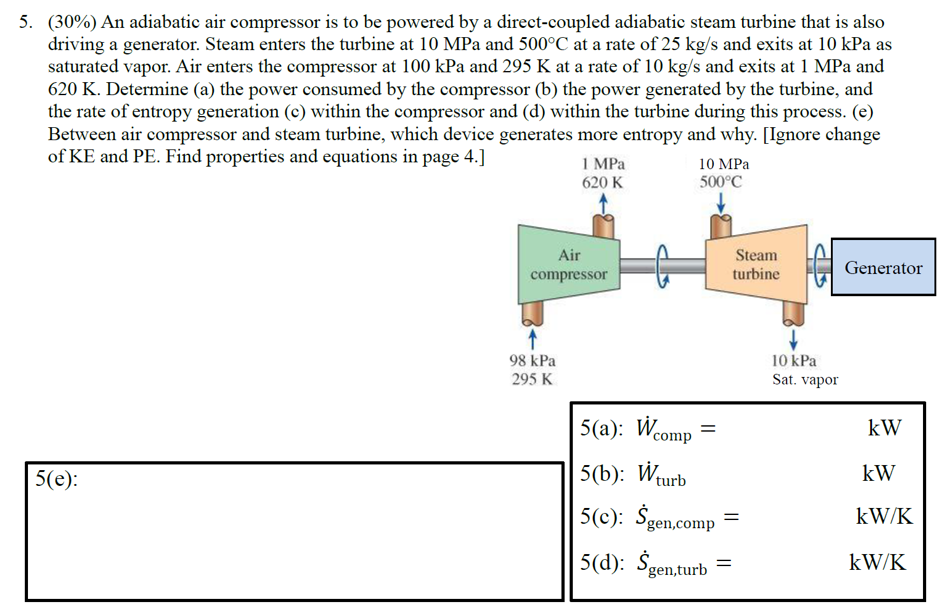 Solved 5. (30%) An adiabatic air compressor is to be powered | Chegg.com