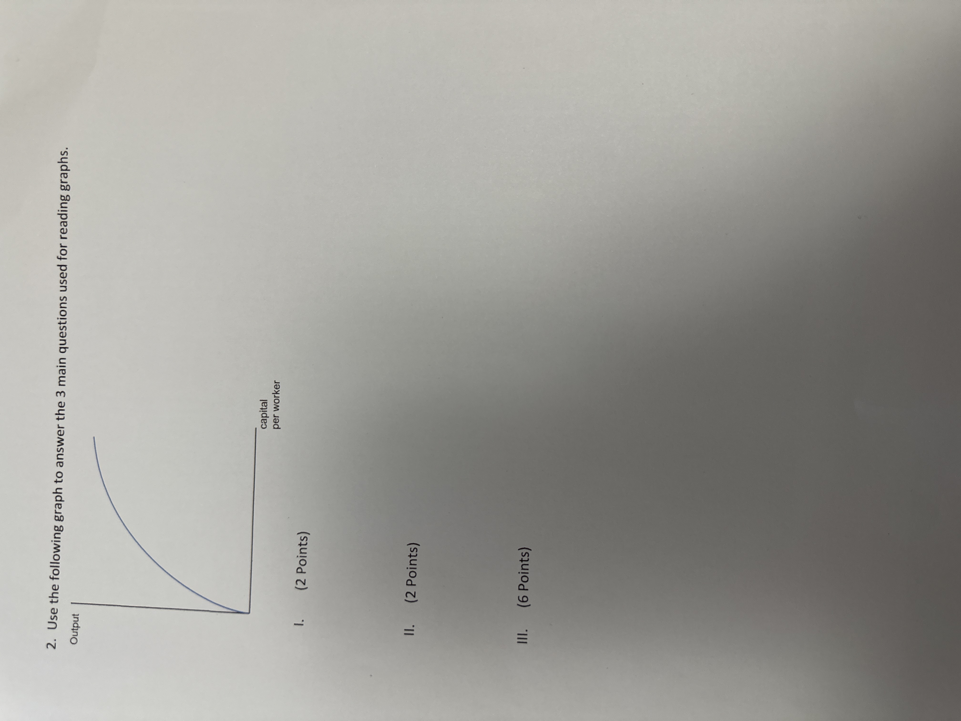 Solved 2. Use the following graph to answer the 3 main | Chegg.com