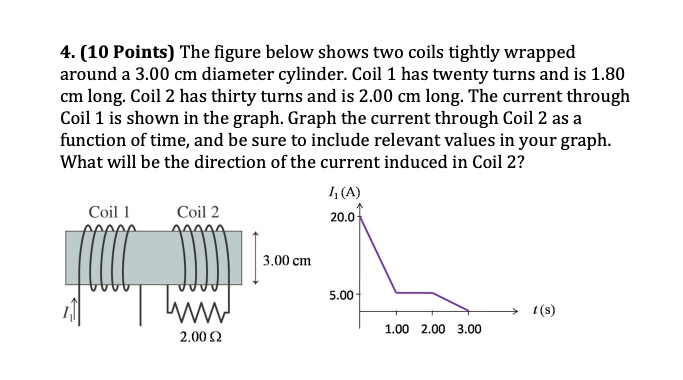 Solved 4. (10 Points) The figure below shows two coils | Chegg.com