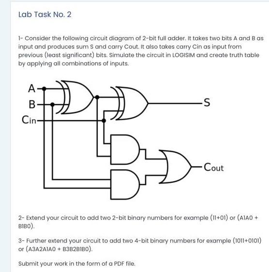 Solved Lab Task No. 2 1- Consider the following circuit | Chegg.com