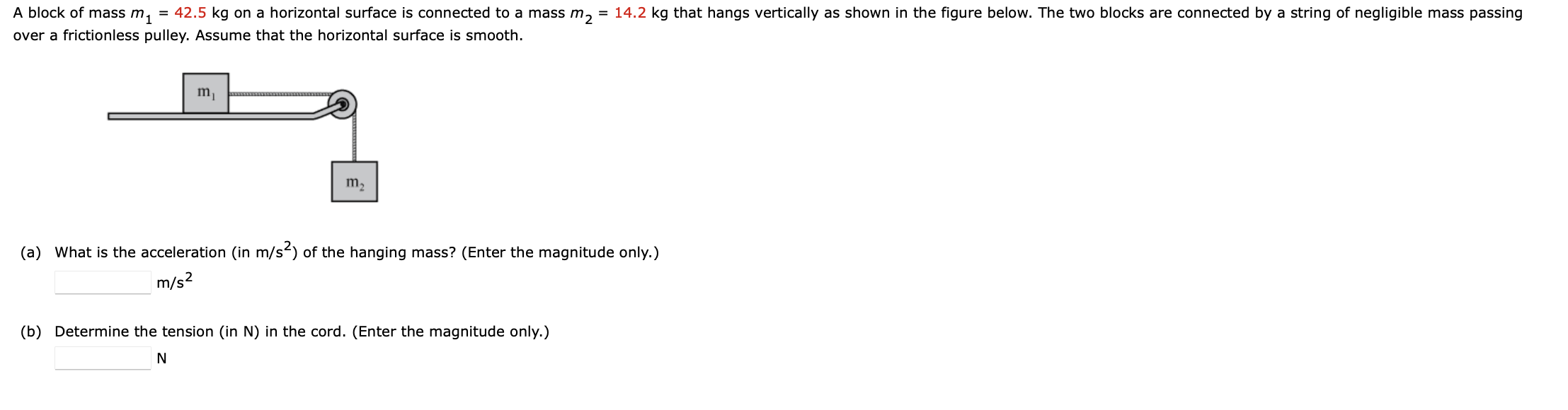 Solved A block of mass m1=42.5 kg on a horizontal surface is | Chegg.com
