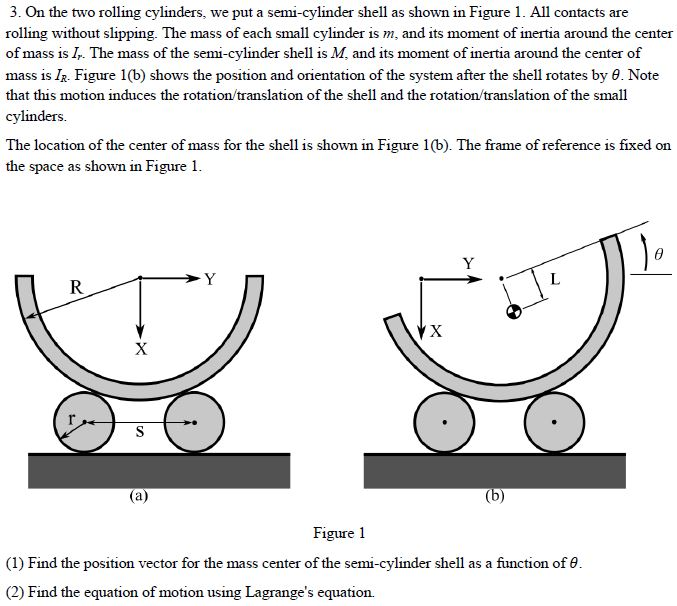 3. On the two rolling cylinders, we put a | Chegg.com