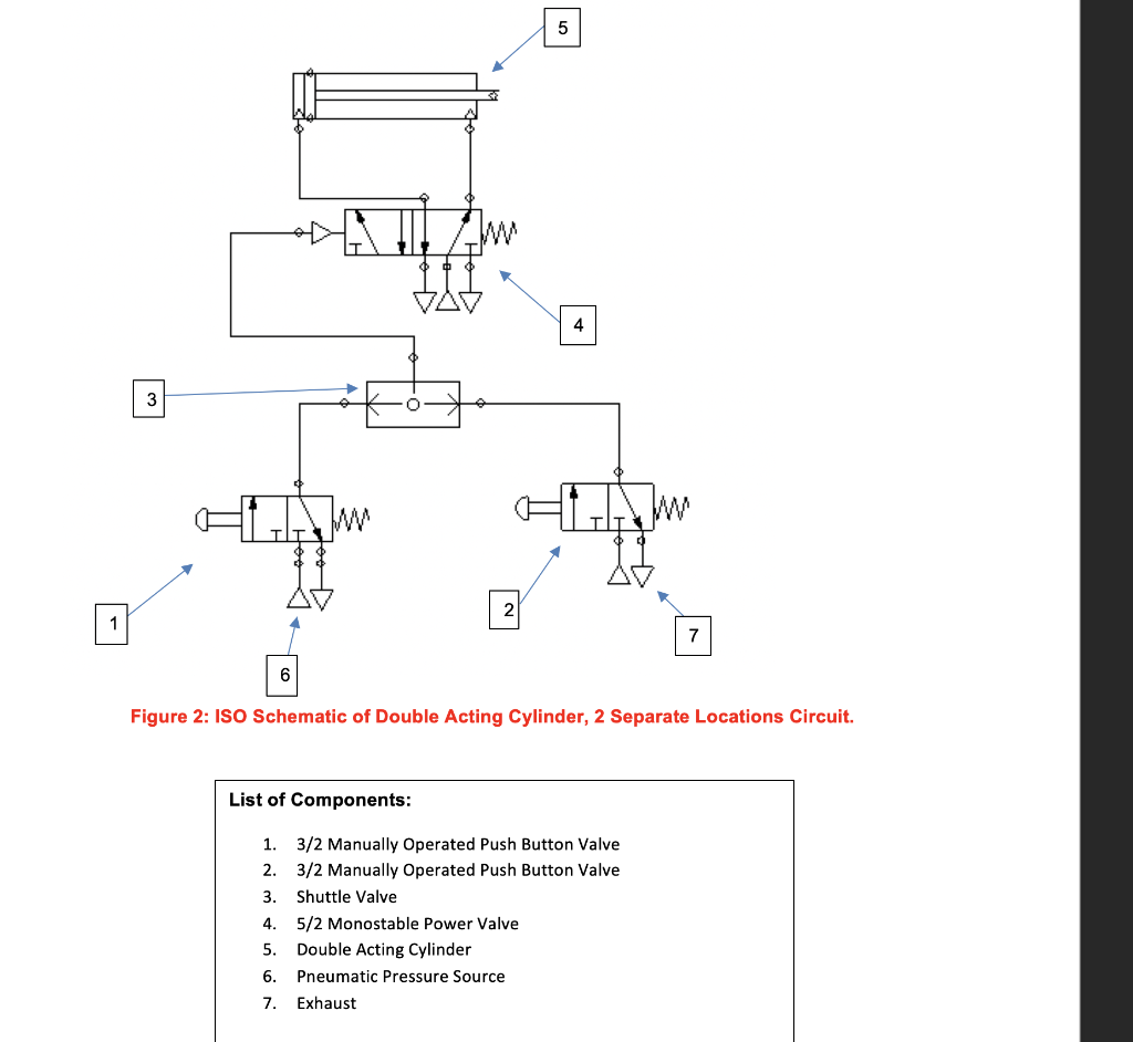 Solved C Create A two input truth table for the ISO | Chegg.com