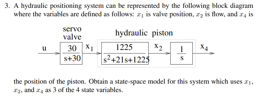 Solved 3. A hydraulic positioning system can be represented | Chegg.com