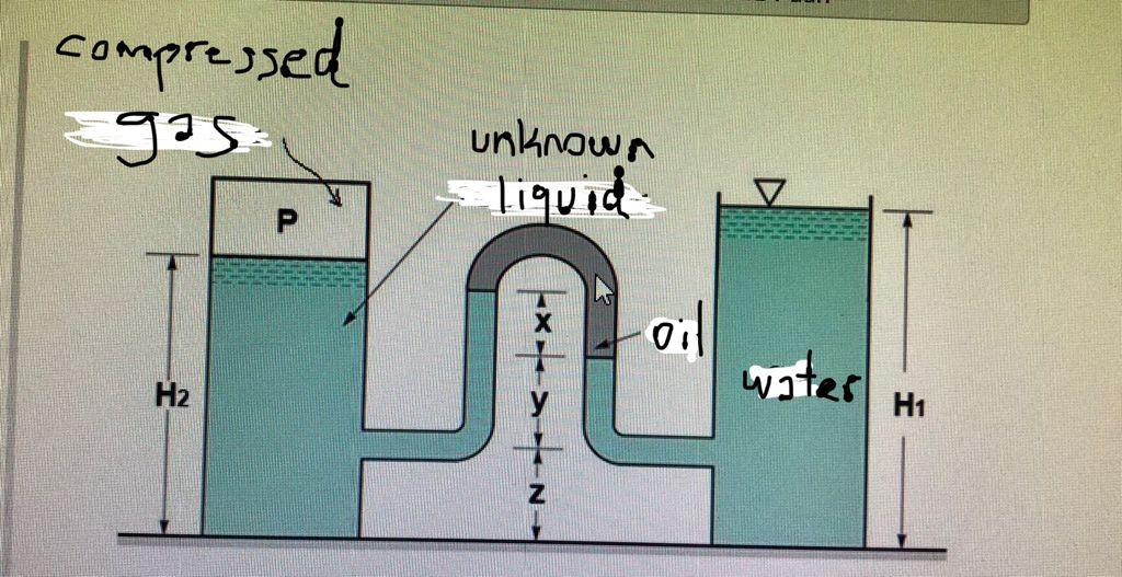 Solved Solve according to the metric system The unit weight | Chegg.com