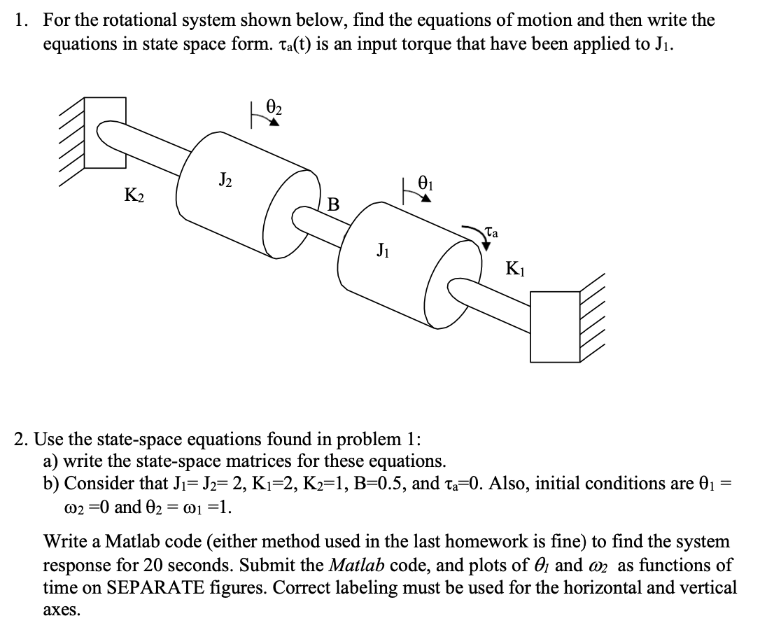 Solved Use The State Space Equations Found In Problem 1 A