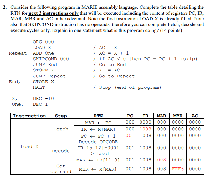 Solved 2. Consider the following program in MARIE assembly | Chegg.com
