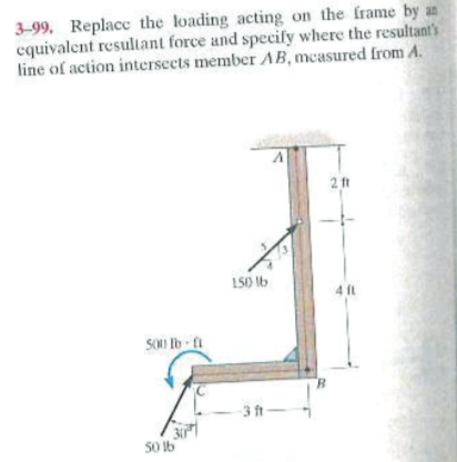 Solved 3-99. Replace the loading acting on the frame by at | Chegg.com