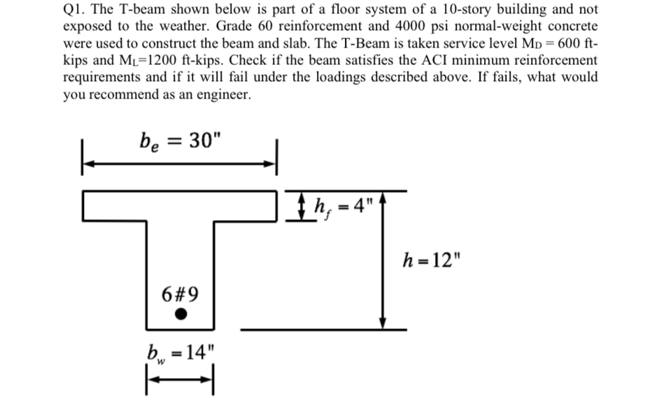 Solved Q1. The T-beam shown below is part of a floor system | Chegg.com