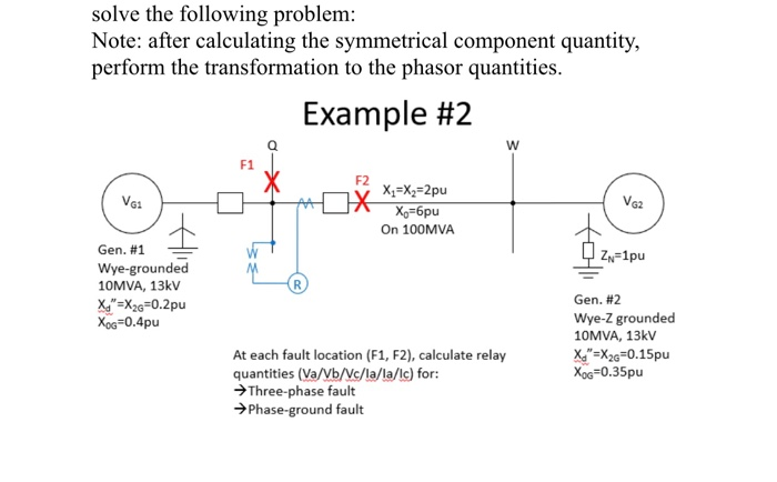 Solved solve the following problem Note: after calculating | Chegg.com
