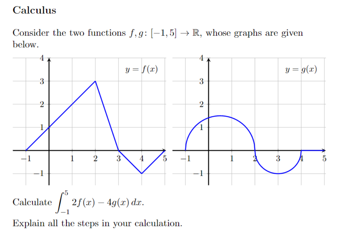 Solved Calculus Consider the two functions f,g:[−1,5]→R, | Chegg.com