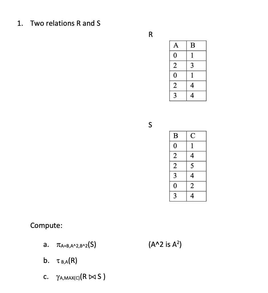 Solved 1. Two relations R and S R S Compute: a. | Chegg.com