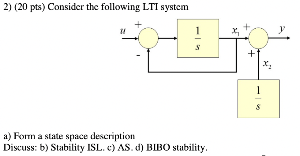 Solved 2) (20 pts) Consider the following LTI system a) Form | Chegg.com Solved 2) (20 pts) Consider the following LTI system a) Form | Chegg.com