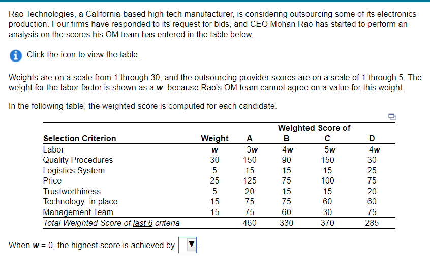Solved Rao Technologies, a California-based high-tech | Chegg.com