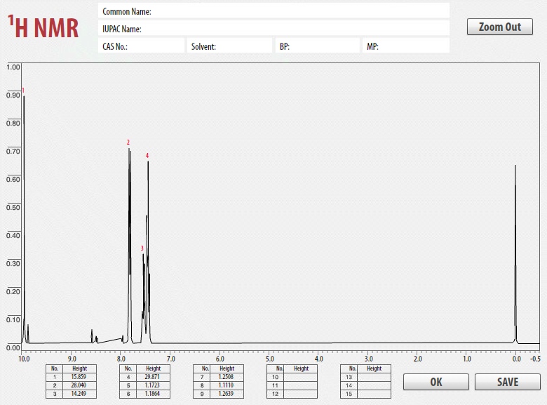 Solved 8-1: Benzene Nitration - 1 For this assignment, the | Chegg.com