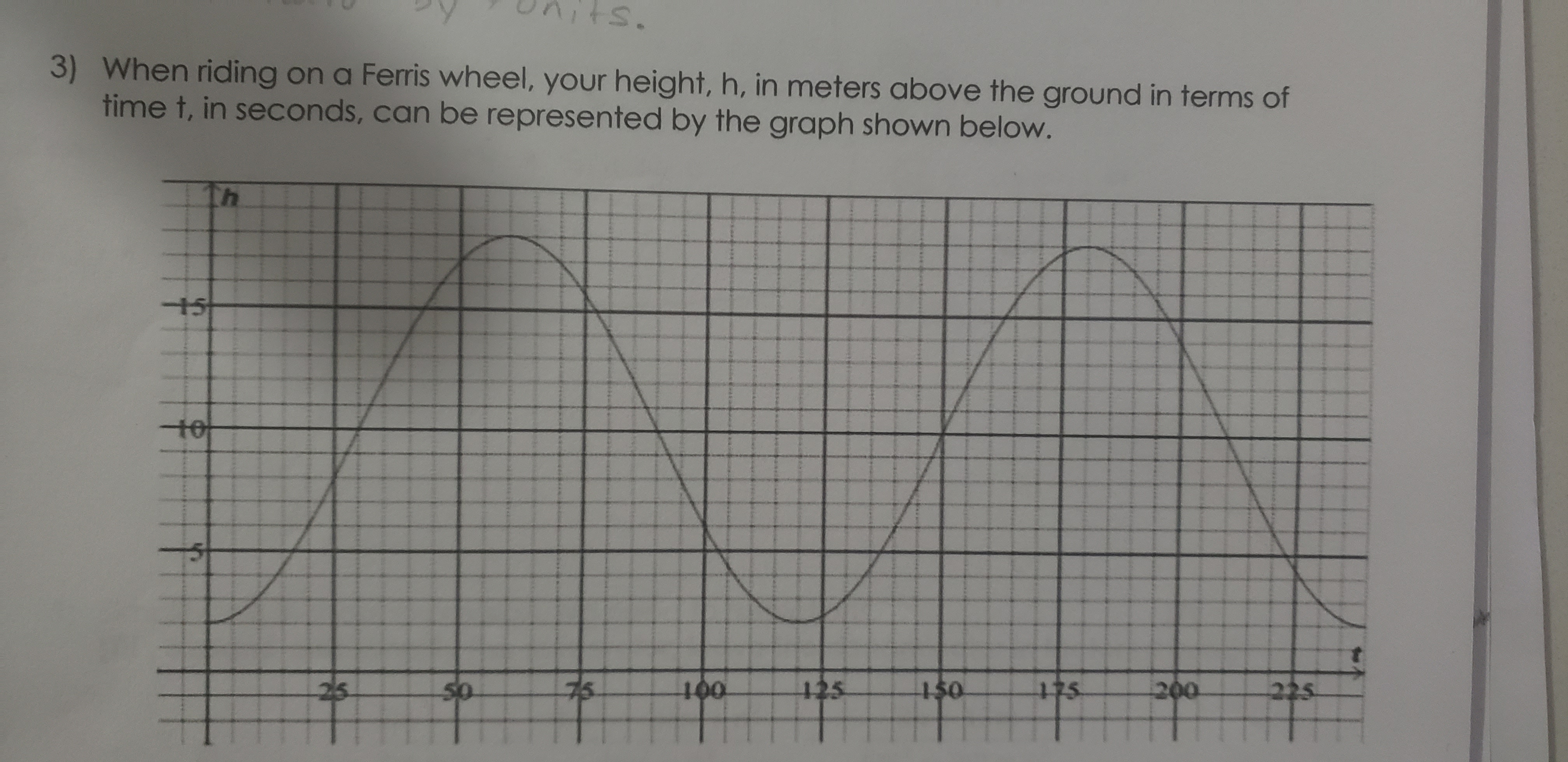 Solved When riding on a Ferris wheel, your height , h, in | Chegg.com