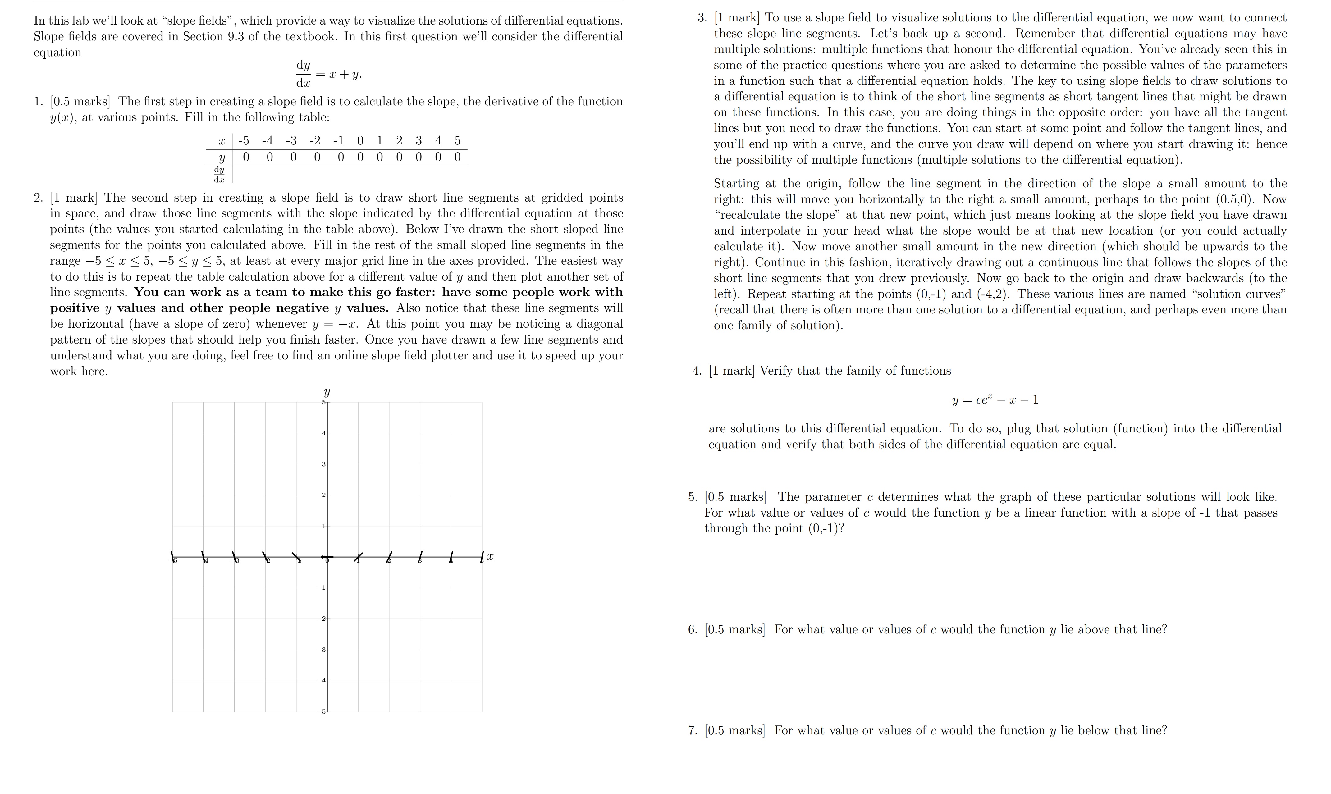 pattern of the slopes that should help you finish | Chegg.com