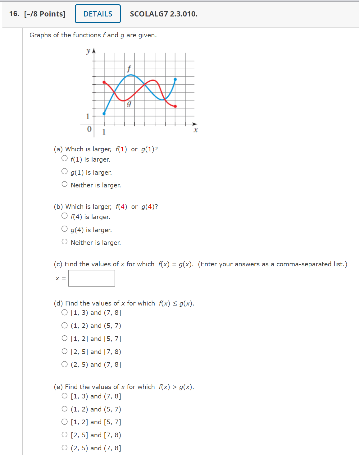 Solved Graphs of the functions f and g are given. (a) Which | Chegg.com