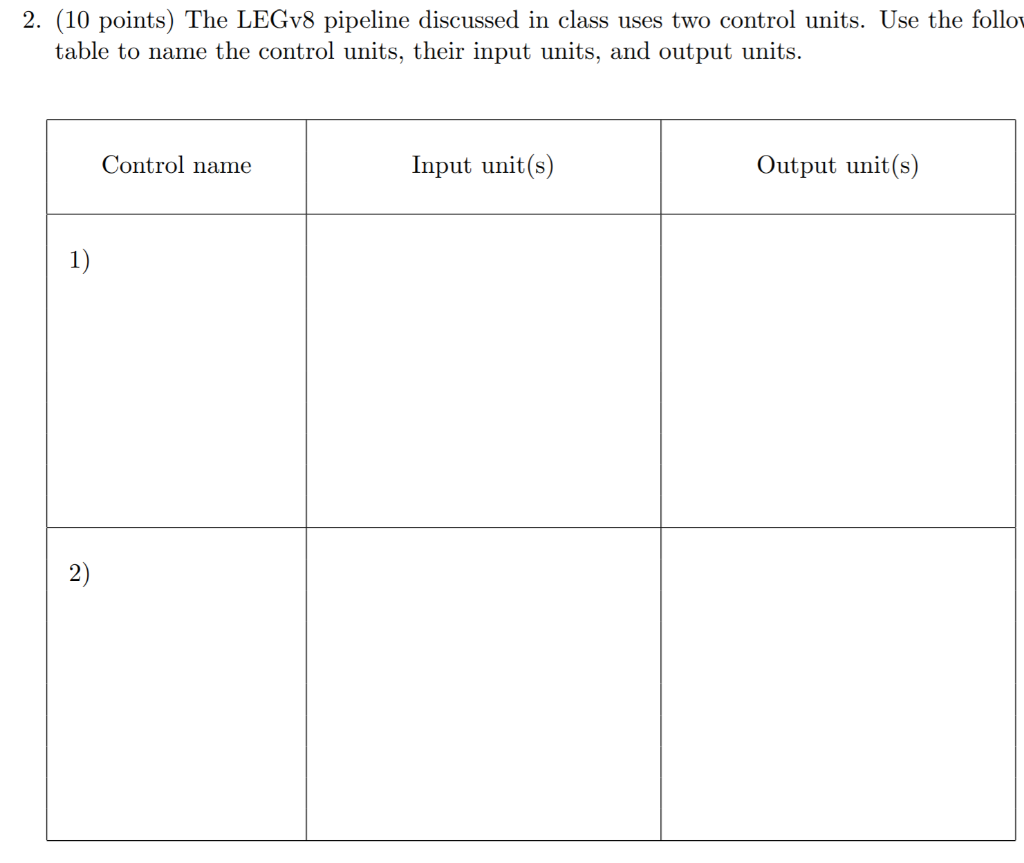 2. (10 points) The LEGv8 pipeline discussed in class | Chegg.com