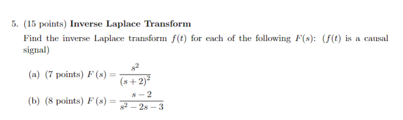 Solved (15 ﻿points) ﻿Inverse Laplace TransformFind the | Chegg.com