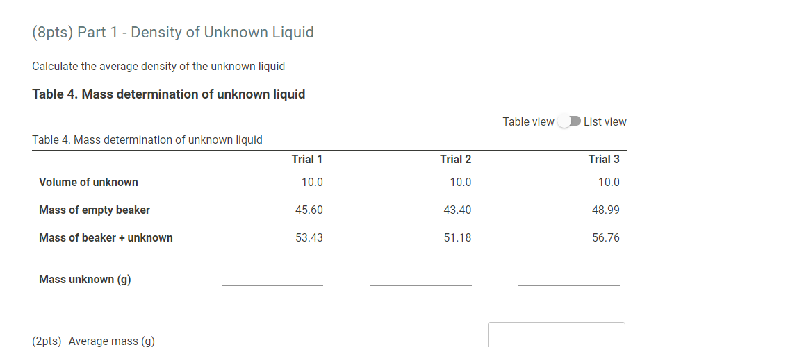 Solved (8pts) Part 1 - Density of Unknown Liquid Calculate | Chegg.com