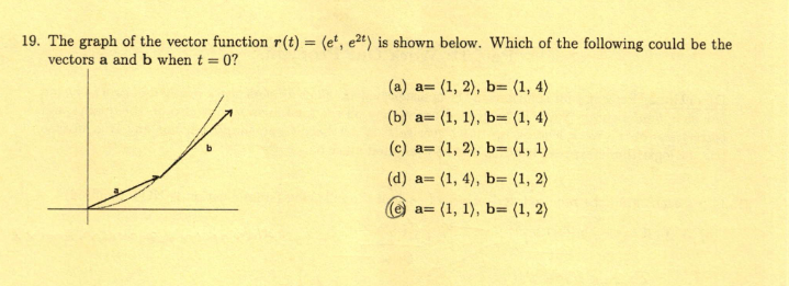 Solved The graph of the vector function r(t)=(:et,e2t:) ﻿is | Chegg.com