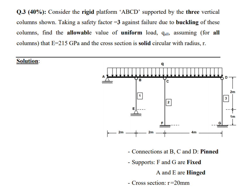 Solved Q.3 (40%): Consider the rigid platform ‘ABCD' | Chegg.com