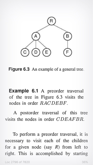 Solved 6.3 Write a postorder traversal function for general | Chegg.com