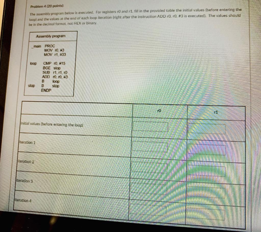 Solved Problem 4 (20 points) The assembly program below is | Chegg.com