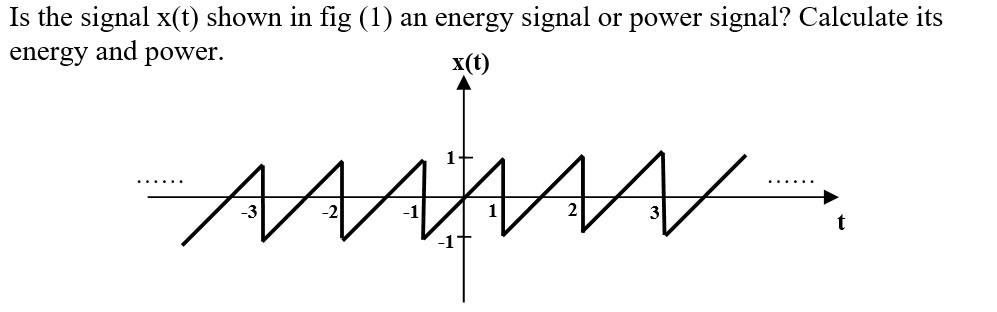 Solved Is the signal x(t) shown in fig (1) an energy signal | Chegg.com