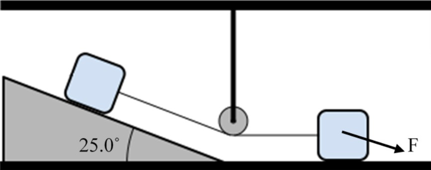 Solved Two 15.0 kg boxes are attached by a massless string, | Chegg.com