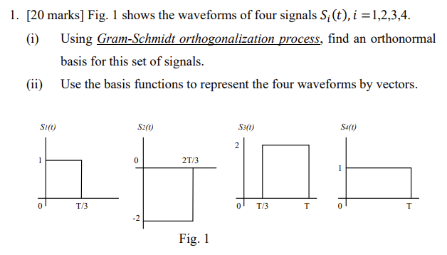 Solved [20 ﻿marks] ﻿Fig. 1 ﻿shows the waveforms of ﻿four | Chegg.com