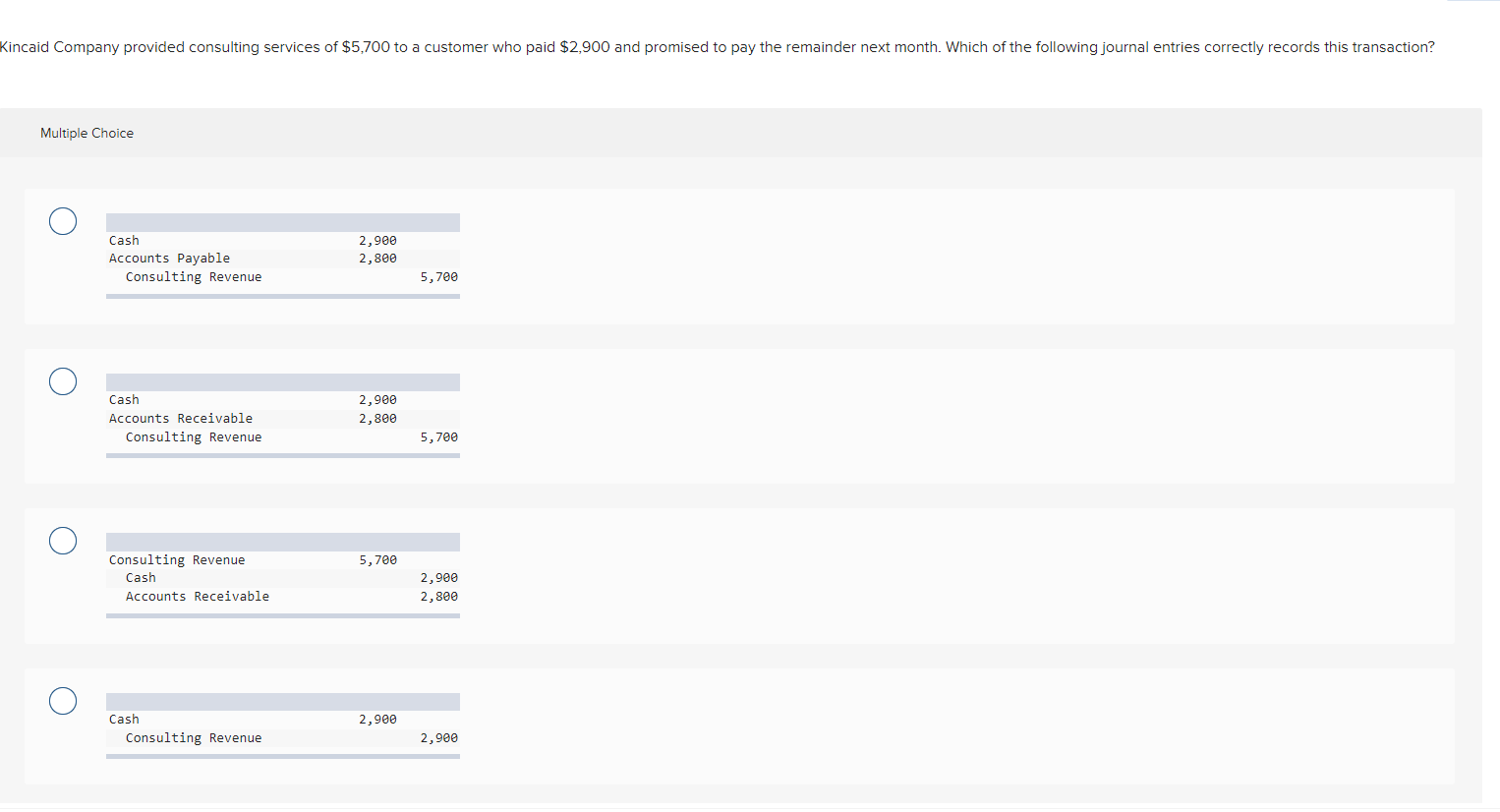 Solved Multiple Choice | Chegg.com