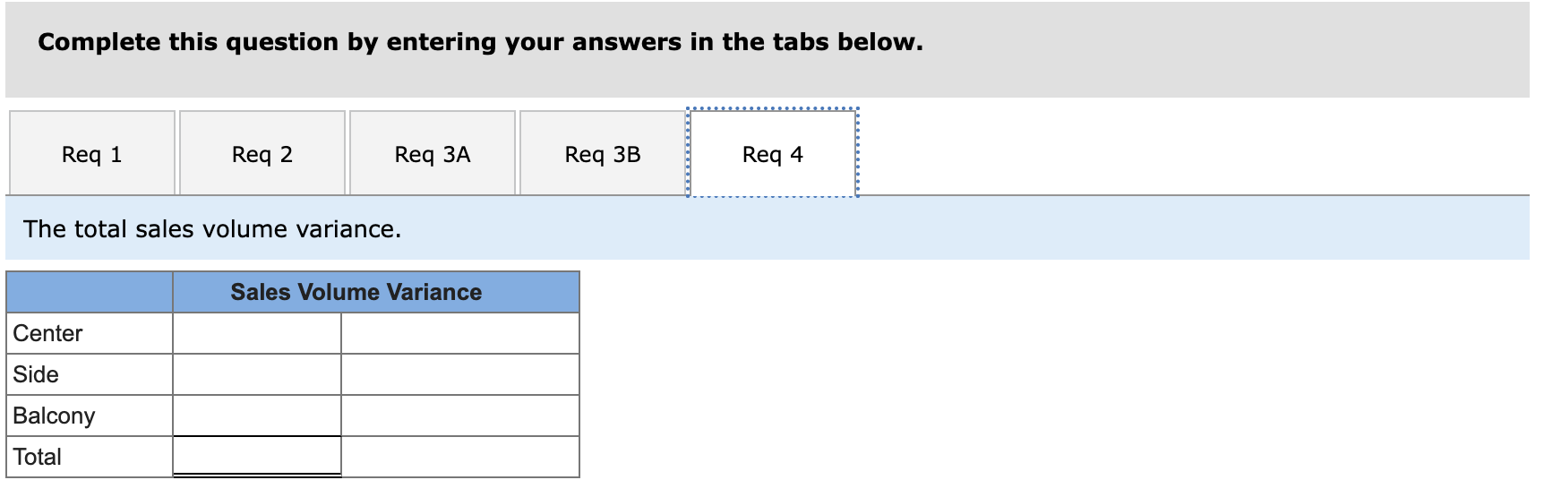 Solved I've got parts 1 and 2 figure out, I need help with | Chegg.com
