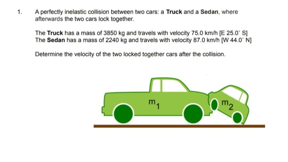Solved A perfectly inelastic collision between two cars: a | Chegg.com