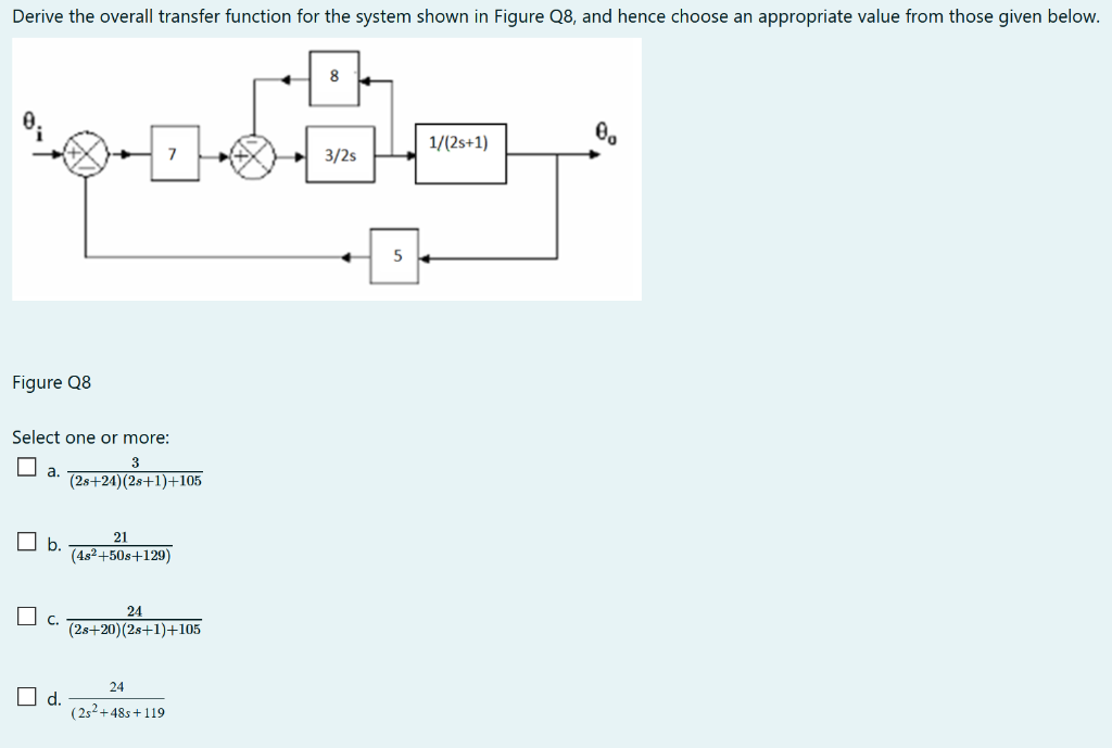 Solved Derive the overall transfer function for the system | Chegg.com