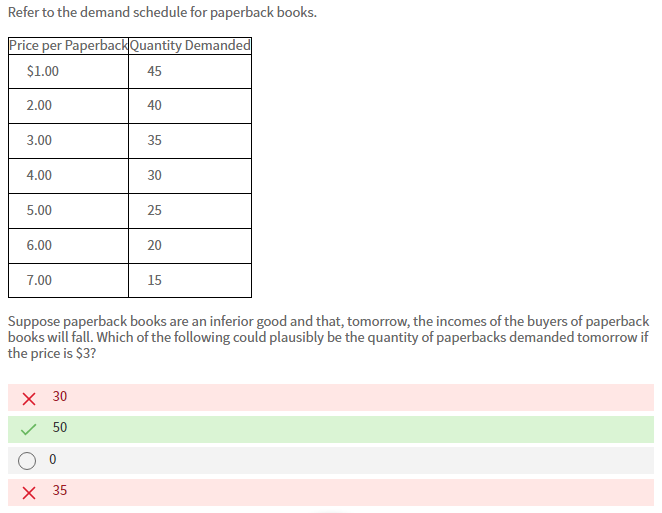 Solved Can you explain why and if you could draw it out | Chegg.com